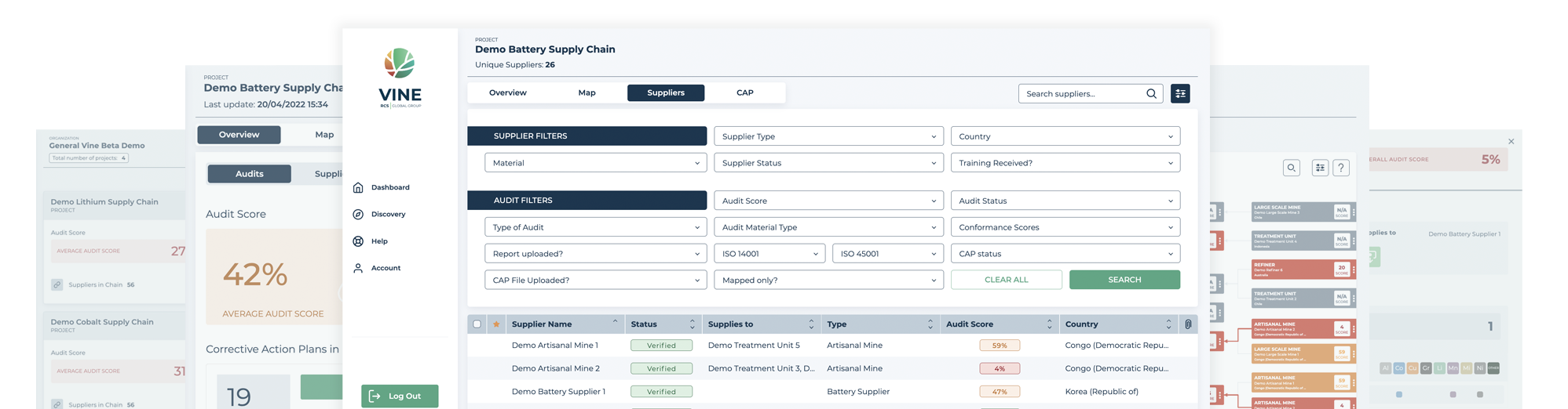 Measure and improve suppliers’ ESG performance